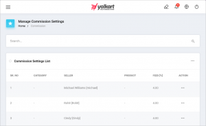 Why Yo!Kart Is The Best Platform To Launch A Multivendor Ecommerce ...