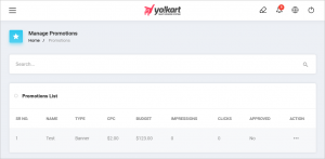 Why Yo!Kart Is The Best Platform To Launch A Multivendor Ecommerce Store