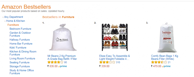 20 Marketing Words That Can Make Or Break Your Sales