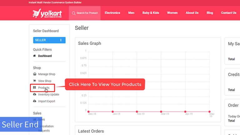 How to Sell Digital Products With YoKart