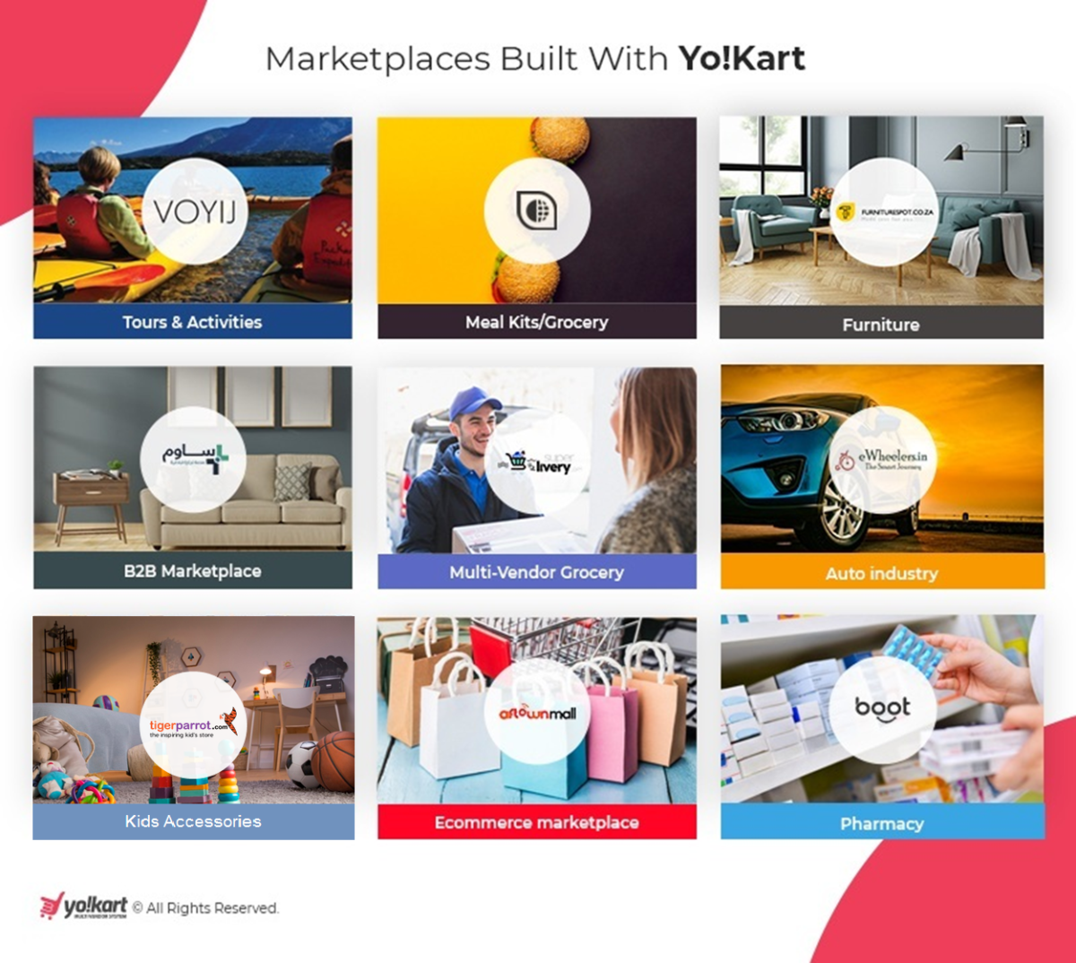 50 Reasons To Choose Yo!Kart To Start eCommerce Marketplace