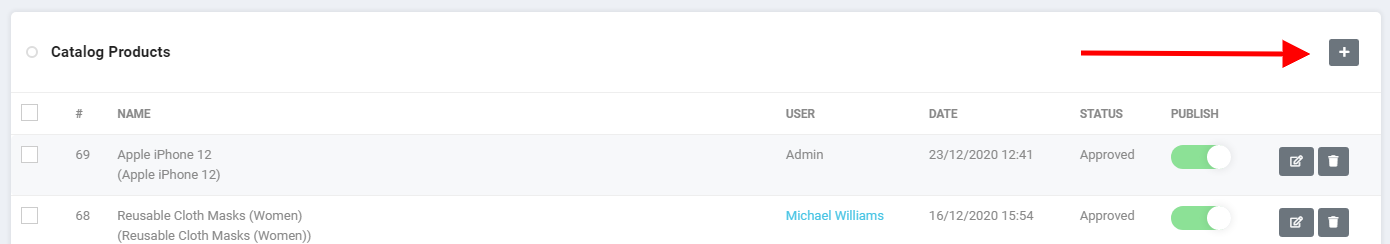 Product Catalog Management in Multi-vendor Ecommerce Marketplace