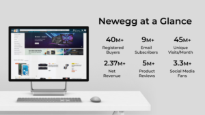 Build a marketplace like NewEgg: An Extensive Analysis/guide
