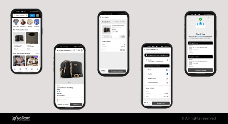 How Streamlined Checkout & Diverse Payment Methods Boost Marketplace ...